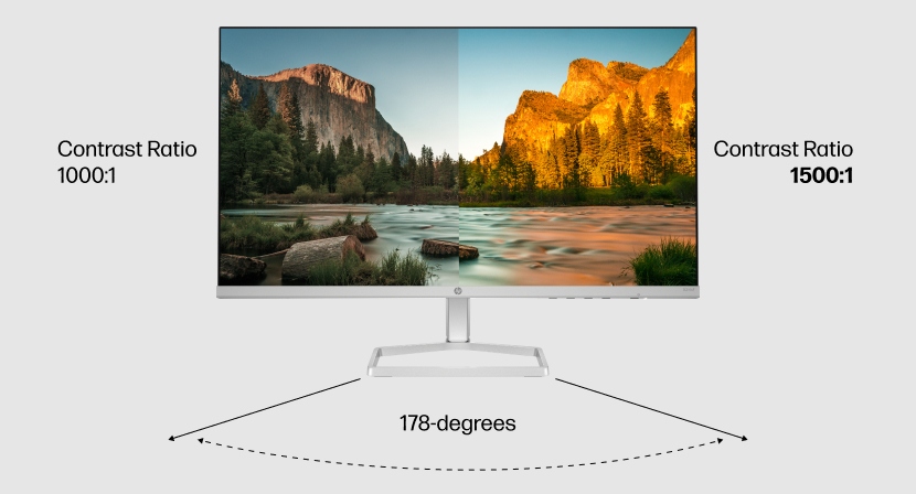 HP Series 5 27 inch FHD Monitor - 527sf - 27" (94F45AA) - Shop HP.com ...